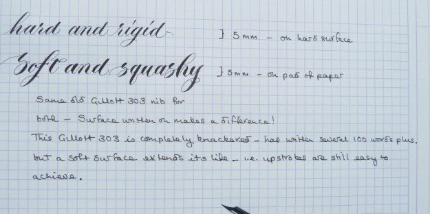 copperplate uk | Wonky Words